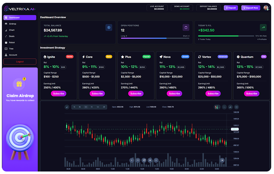 Dashboard Preview